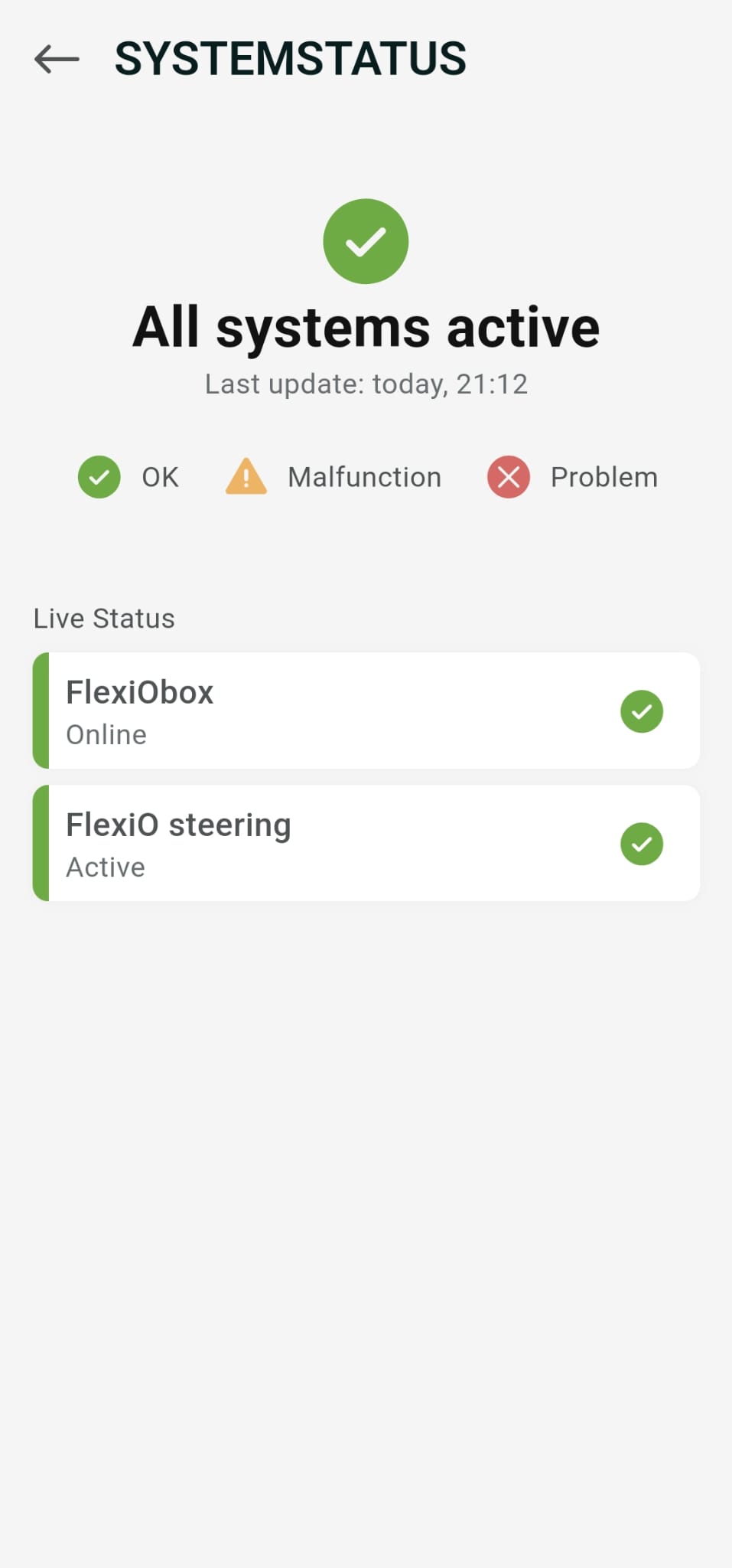 Intro: where to find System Errors